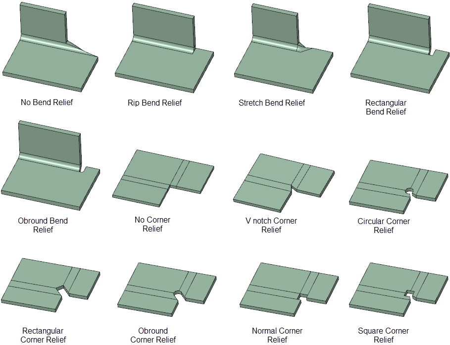 Use Relief Options | tutorial | Playlist | PTC Learning Connector