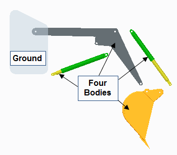About Mechanism Bodies | tutorial | PTC Learning Connector