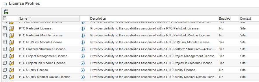 Manage User License Entitlements | tutorial | PTC Learning Connector