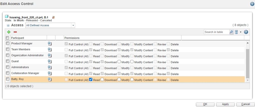 Grant Ad Hoc Access | tutorial | PTC Learning Connector