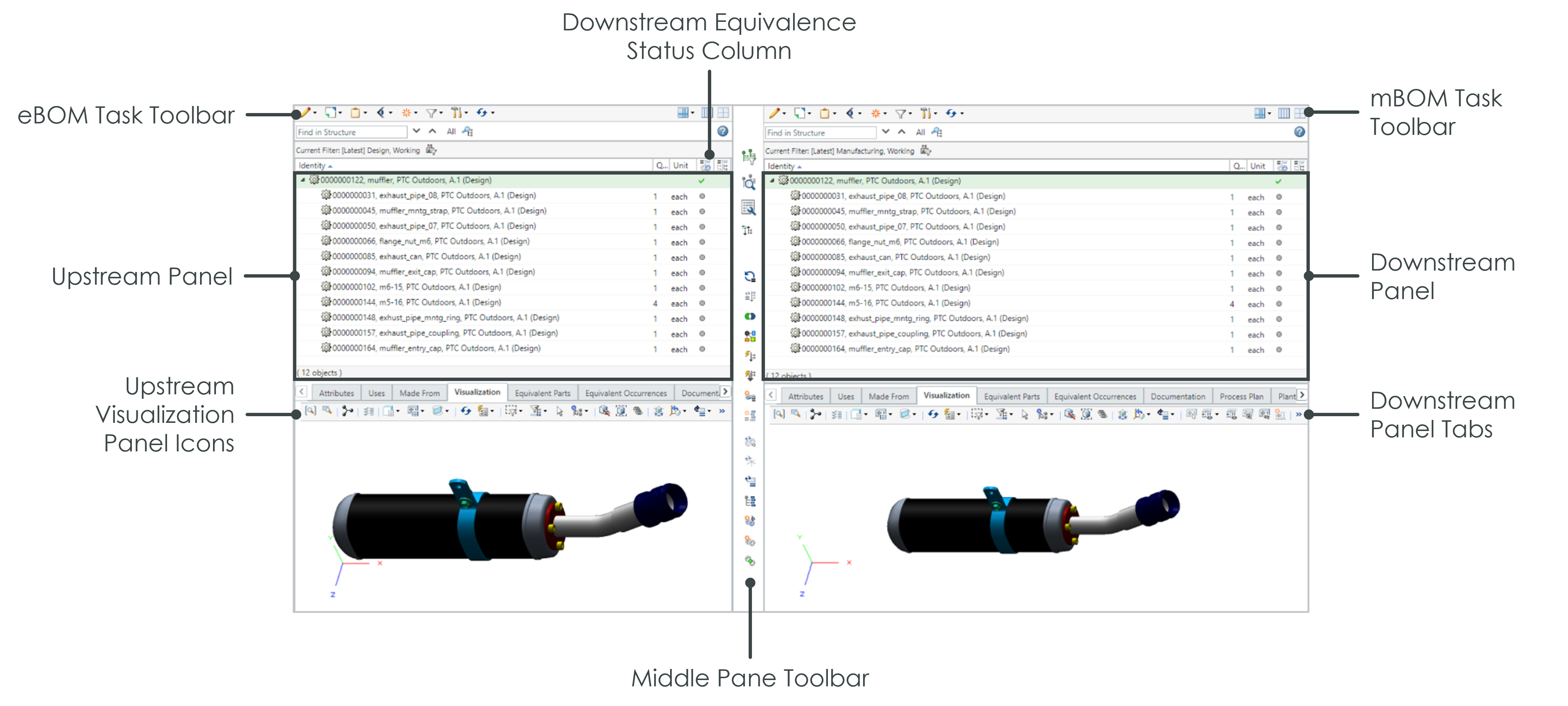 Explain BOM Transformer | tutorial | Playlist | PTC Learning Connector