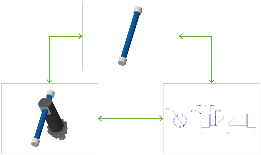 Observe Design Associativity | tutorial | Playlist | PTC Learning Connector