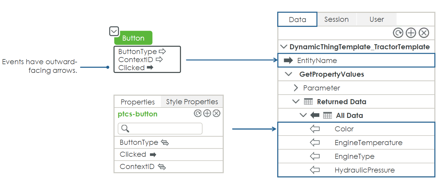 Mashup Events | tutorial | Playlist | PTC Learning Connector