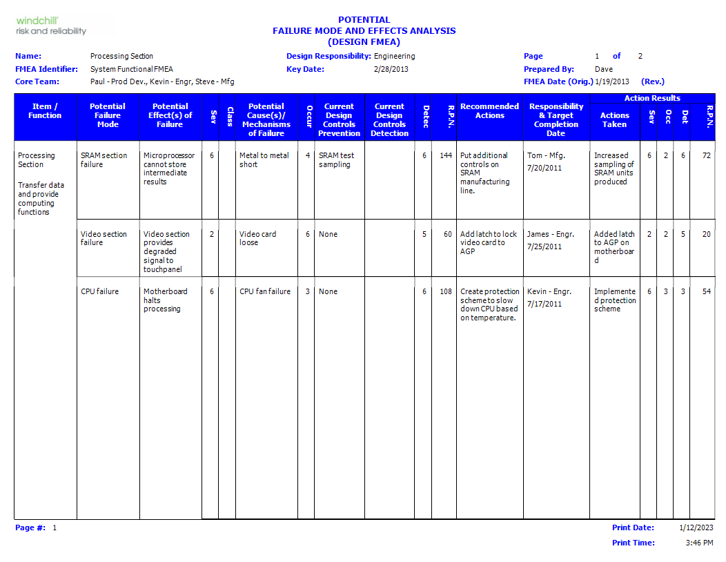FMEA Graphs and Reports | tutorial | PTC Learning Connector