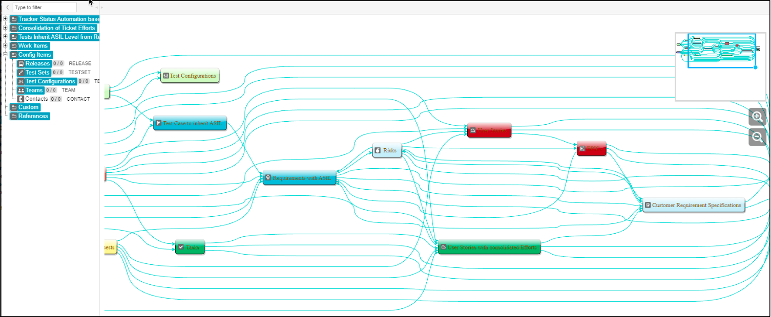 Examine and Customize the Configuration Diagram | tutorial | PTC ...