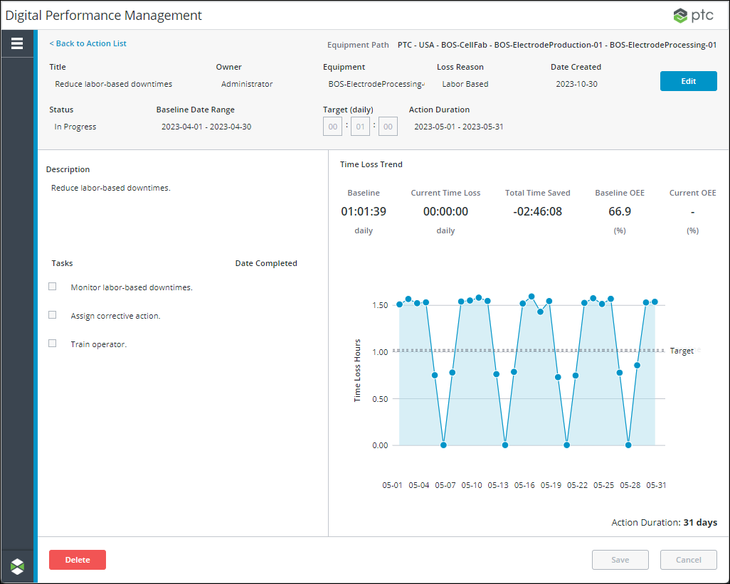 Create and View an Action in Action Tracker | tutorial | PTC Learning Connector