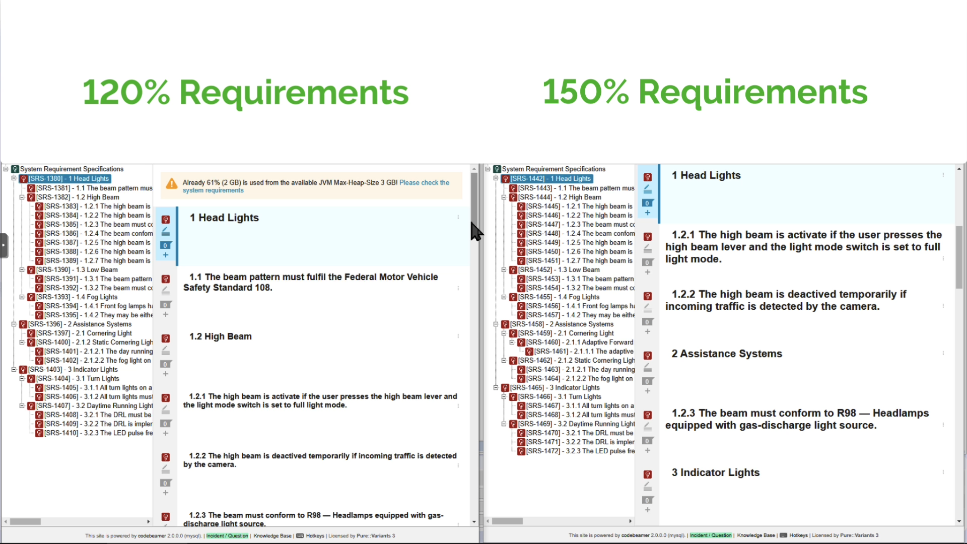 Achieve a Valid Variants Model with a Partial Configuration | tutorial | Playlist | PTC Learning ...