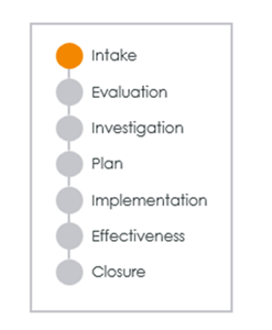 Create a CAPA Request | tutorial | PTC Learning Connector