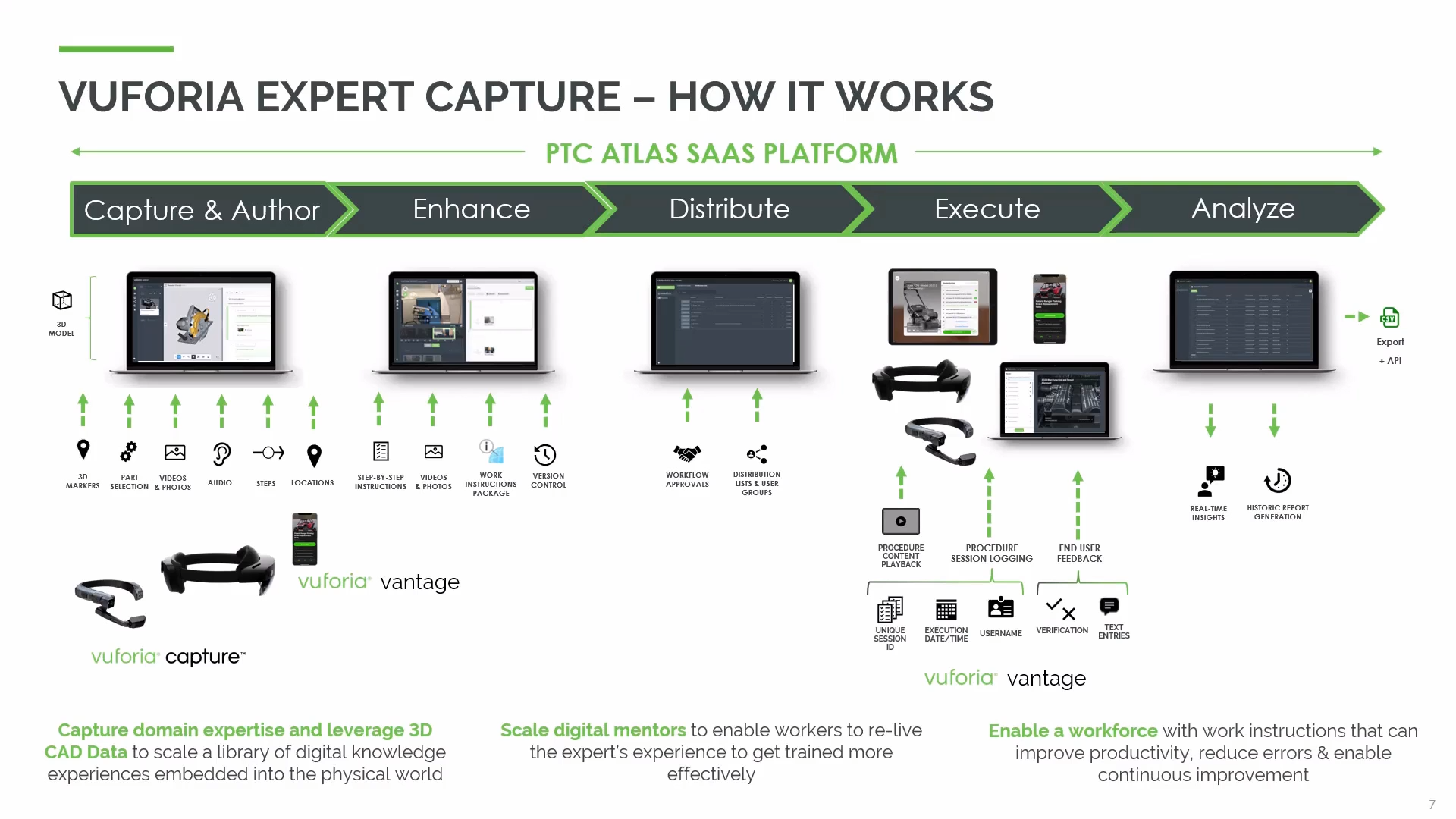 Introduction to Vuforia Expert Capture | tutorial | PTC Learning Connector
