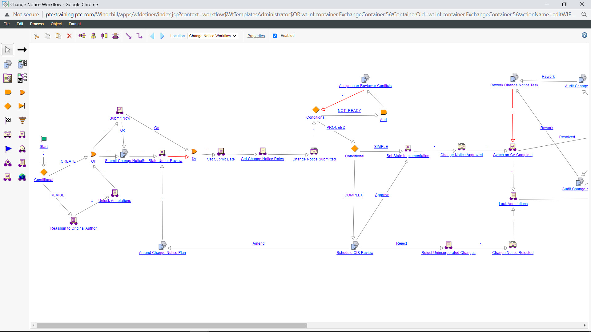 Get Started with Windchill Change Management | Playlist | PTC Learning Connector